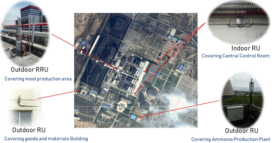 LTE Private Network System For Electric Power Plant - IFLY